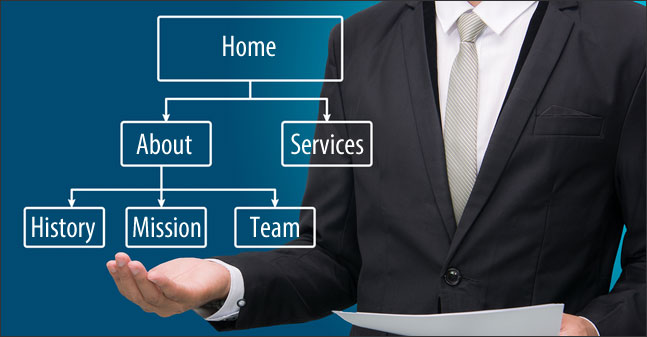 Web Design Storyboard: Business Storyboard Example